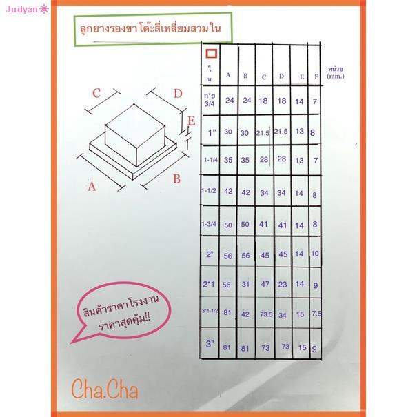 Judyan☀, ร้านค้าออนไลน์ | Shopee Thailand