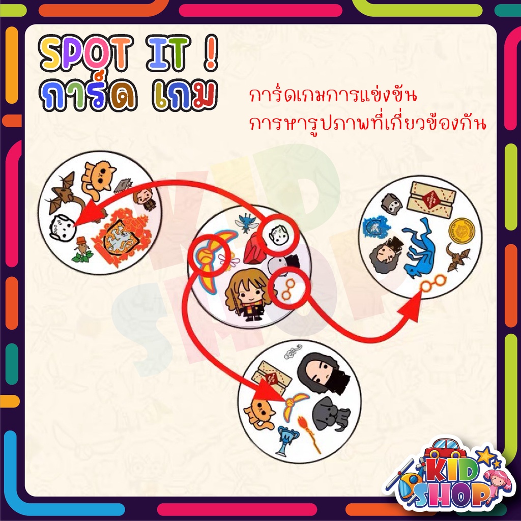 การ์ดเกม dobble spot it card เกมของเล่น เกมจับคู่ภาพ เกมการ์ด บอร์ด ...