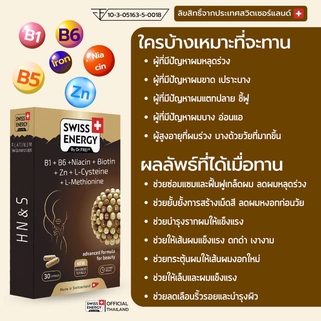 Swiss Energy Mini HNS Hair Nail Skin ขนาด 15 แคปซูล 1 กล่อง ...