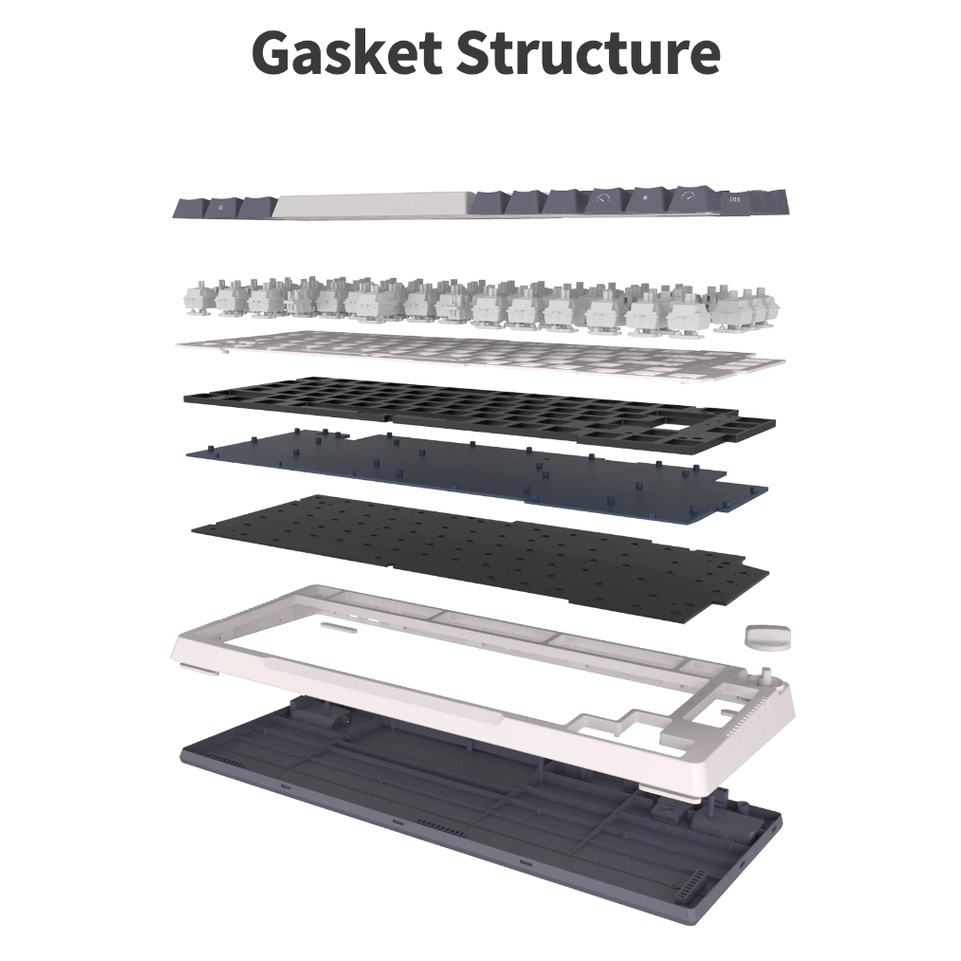 Royal Kludge RK H81 tri-modes 75 Gasket mount RGB backlit gaming ...