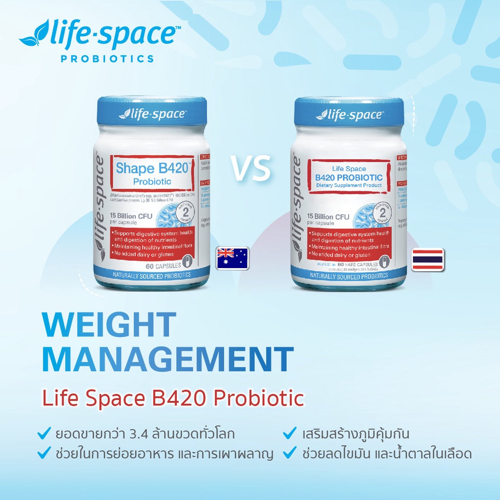 Online Exclusive Life Space B420 Probiotic ไลฟ์สเปซ ช่วยเสริมการทำงาน ...