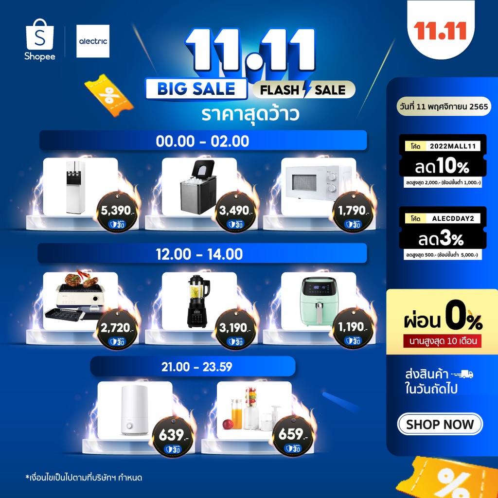 รับประกัน 3 ปี Alectric เครื่องทำความชื้นอัจฉริยะ 5 ลิตร รุ่น AT1 ...