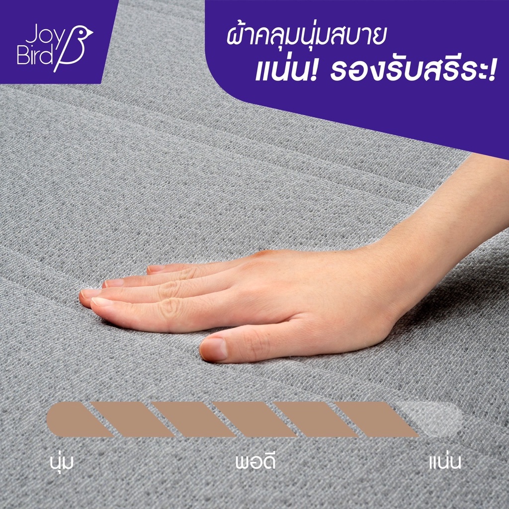 ส่งฟรี ที่นอนยางพาราแท้ ที่นอนปิคนิค ท็อปเปอร์ยางพารา แน่น รองรับสรีระ วางพื้นได้ ม้วนพับได้ by ...