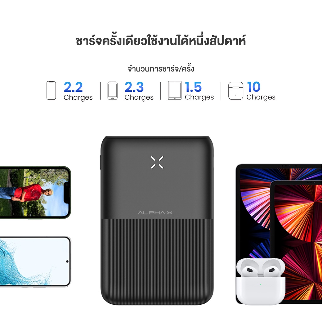 ALPHAX B10PD Power Bank 10000mAh พาวเวอร์แบงค์ รองรับการชาร์จเร็ว PD20W QC 3.0 รับประกันสินค้า 1 ...