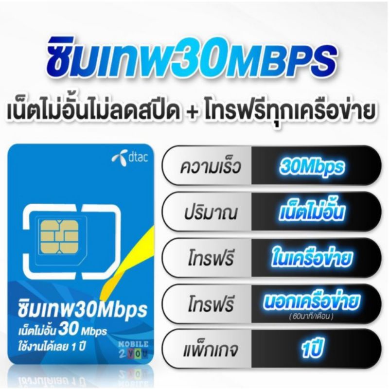 Dtac 30 mbps unlimited sim net 30mbps 1 ปี ซิมดีแทค คงกระพัน 12 เดือน - shop0712 - ThaiPick