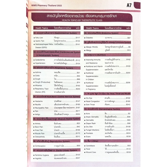 หนังสือ MIMS Patient Counselling Guide THAILAND 2022 Edition drug ...