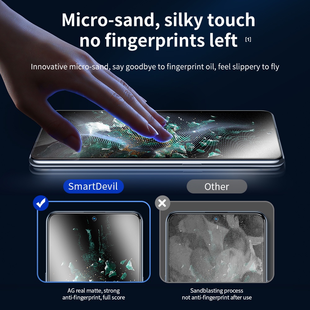 SmartDevil ฟิล์มกระจกนิรภัยกันรอยหน้าจอ เนื้อแมตต์ สําหรับ OPPO One Plus Ace pro - smartdevil ...