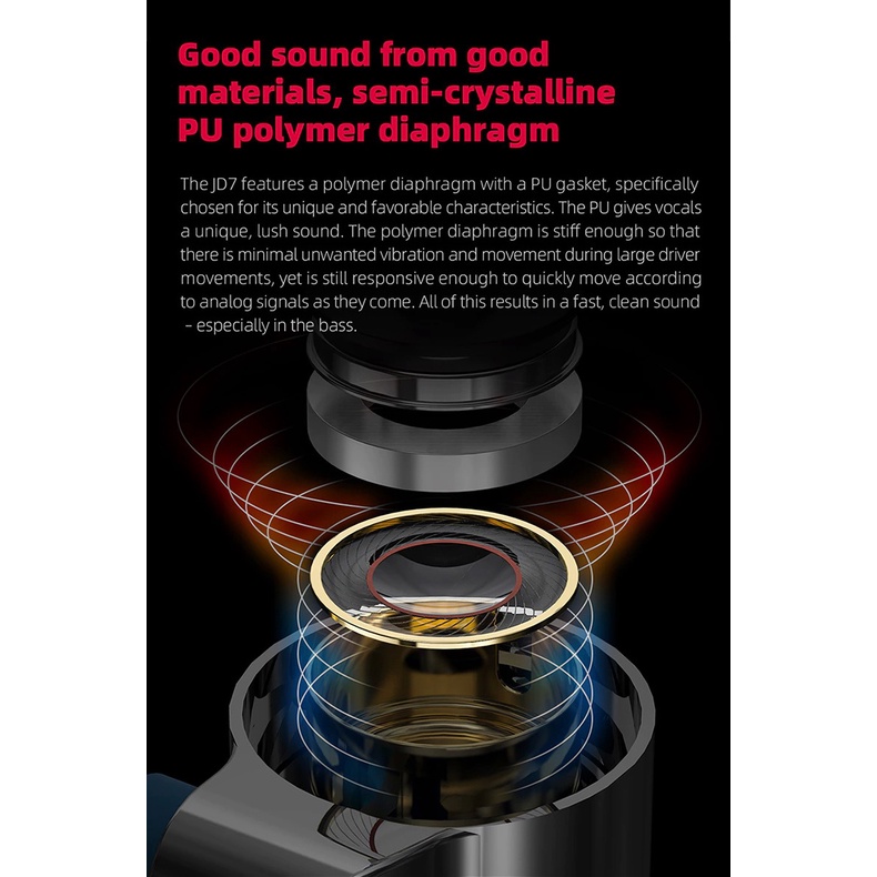 FiiO JD7 หูฟัง IEMs ไดรเวอร์ Dynamic รองรับ Hi-Res ประกันศูนย์ไทย ...