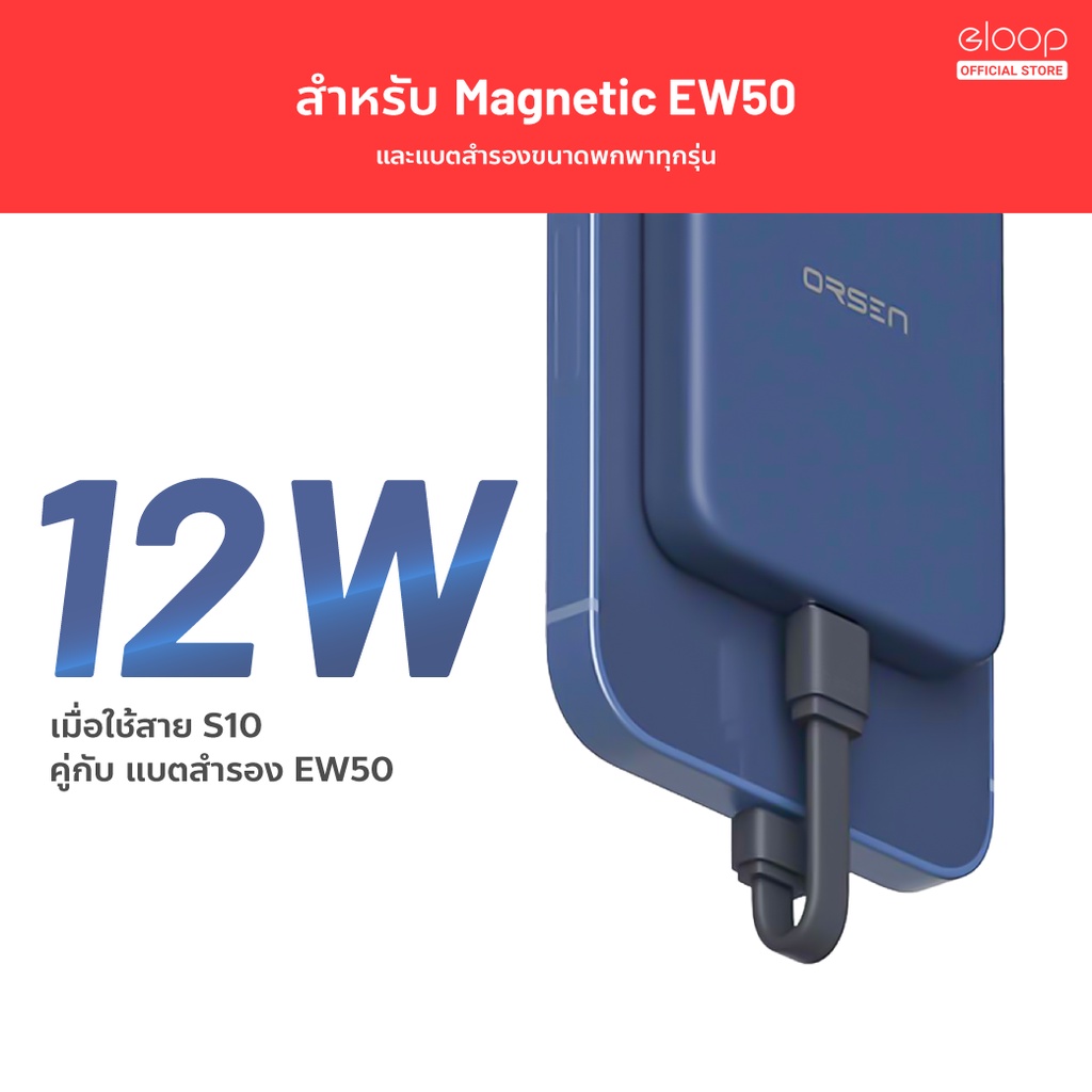 754บ.โค้ด ELOOPB02 Eloop EW52 MagCharge Magnetic 10000mAh PD 20W แบต ...