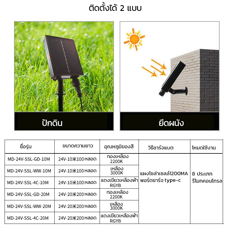 MODI ไฟประดับโซล่าเซลล์ 10M20M ไฟตกแต่ง เหลืองอ่อนเข้ม RGYB กันน้ำIP65 ...