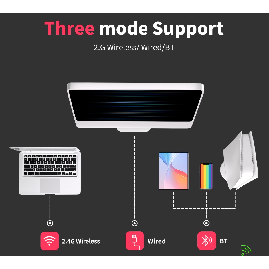 Royal Kludge RK H81 tri-modes 75 Gasket mount RGB backlit gaming ...