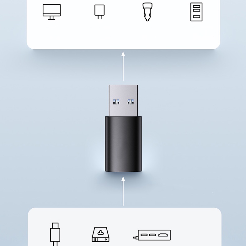 Caravan Crew USB Type A (Male) to Type C (Female) OTG Adapter หัวแปลง type A - type C โอนถ่าย ...
