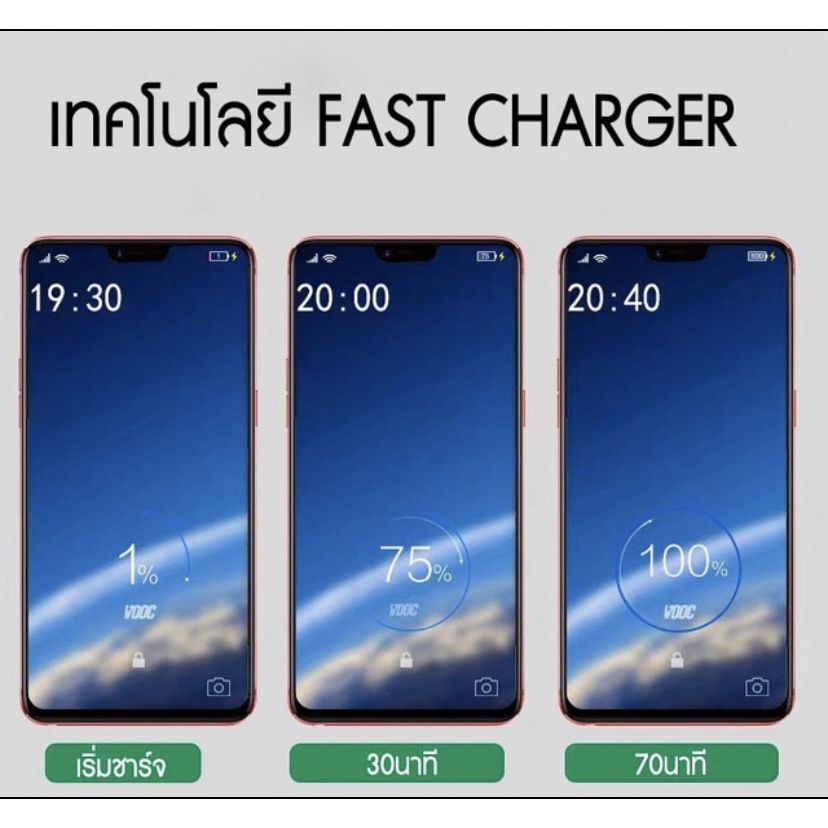 ชุดชาร์จ OPPO VOOCสายชาร์จชาร์จเร็ว ชุดชาร์จ รองรับรุ่นF9 F5 r15 r11 ...