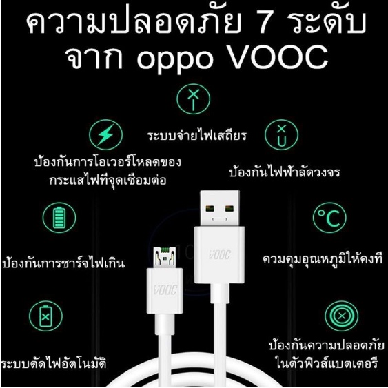 ชุดชาร์จ OPPO VOOCสายชาร์จชาร์จเร็ว ชุดชาร์จ รองรับรุ่นF9 F5 r15 r11 ...