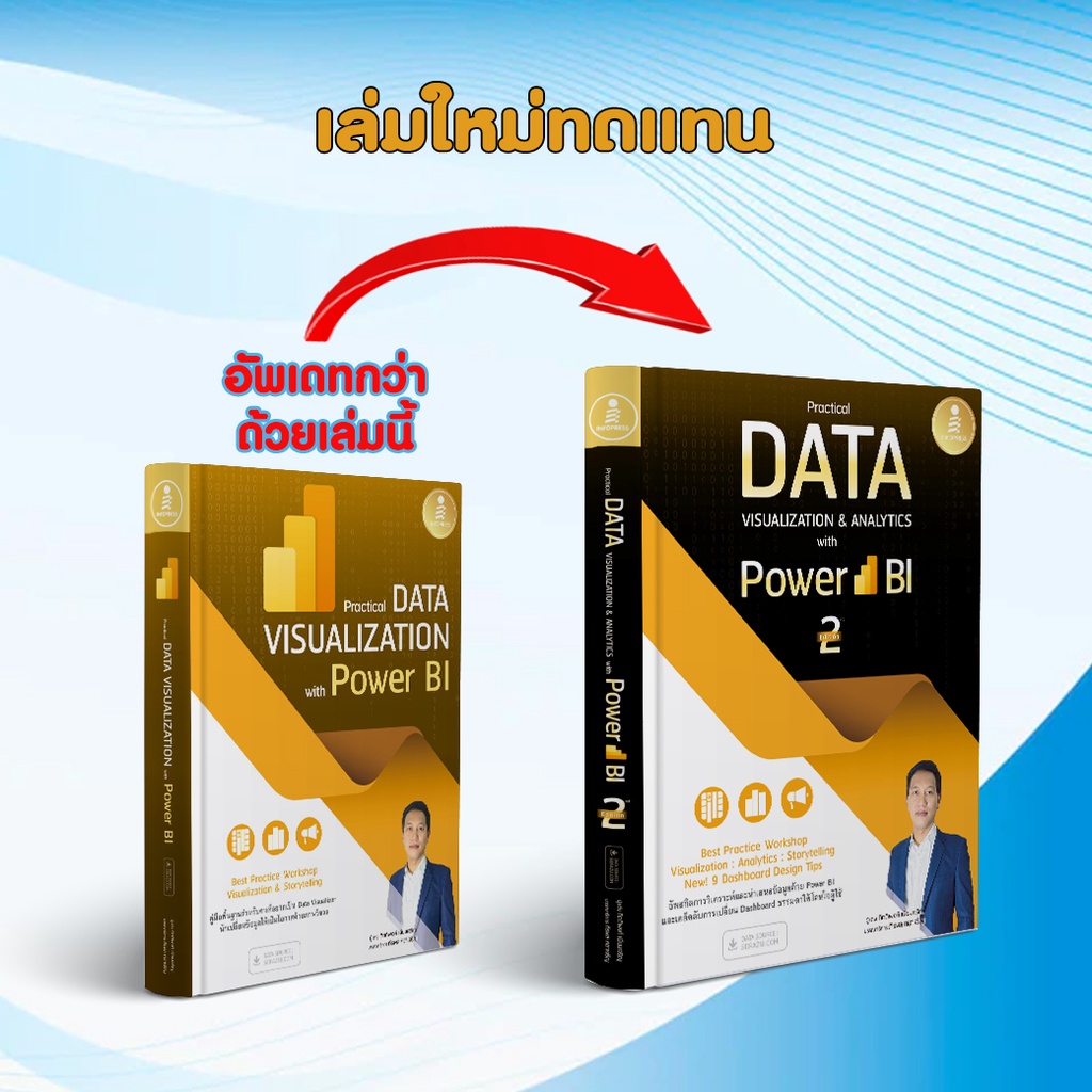 Infopress(อินโฟเพรส)หนังสือ Practical Data Visualization Analytics with Power BI 2nd Edition ...