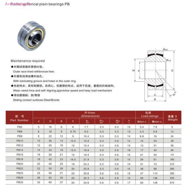 Mitus ถูกที่สุด พร้อมโปรโมชั่น พ.ย. 2023|BigGoเช็คราคาง่ายๆ
