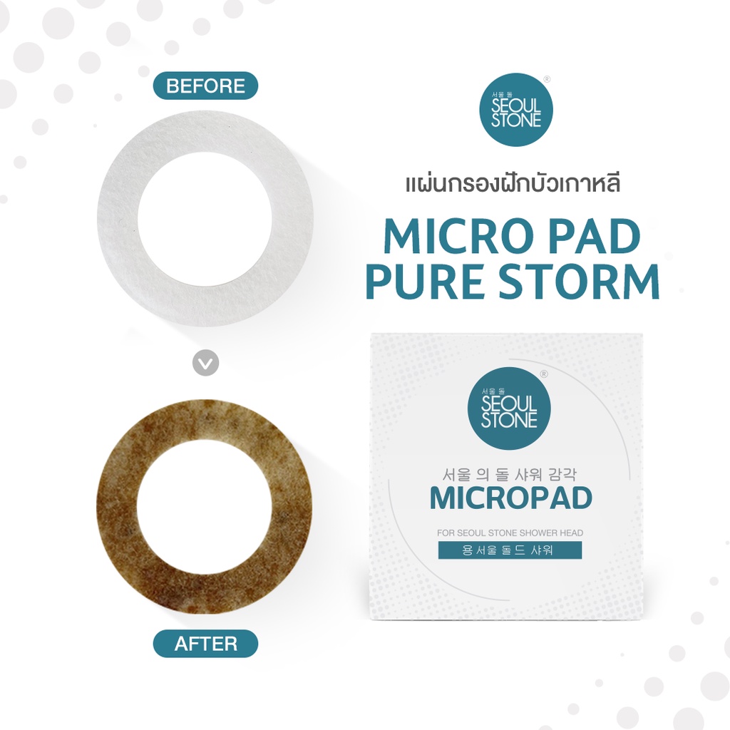 แผ่นกรองฝักบัวเกาหลี MIcro Pad สำหรับรุ่น Pure Storm | Shopee Thailand