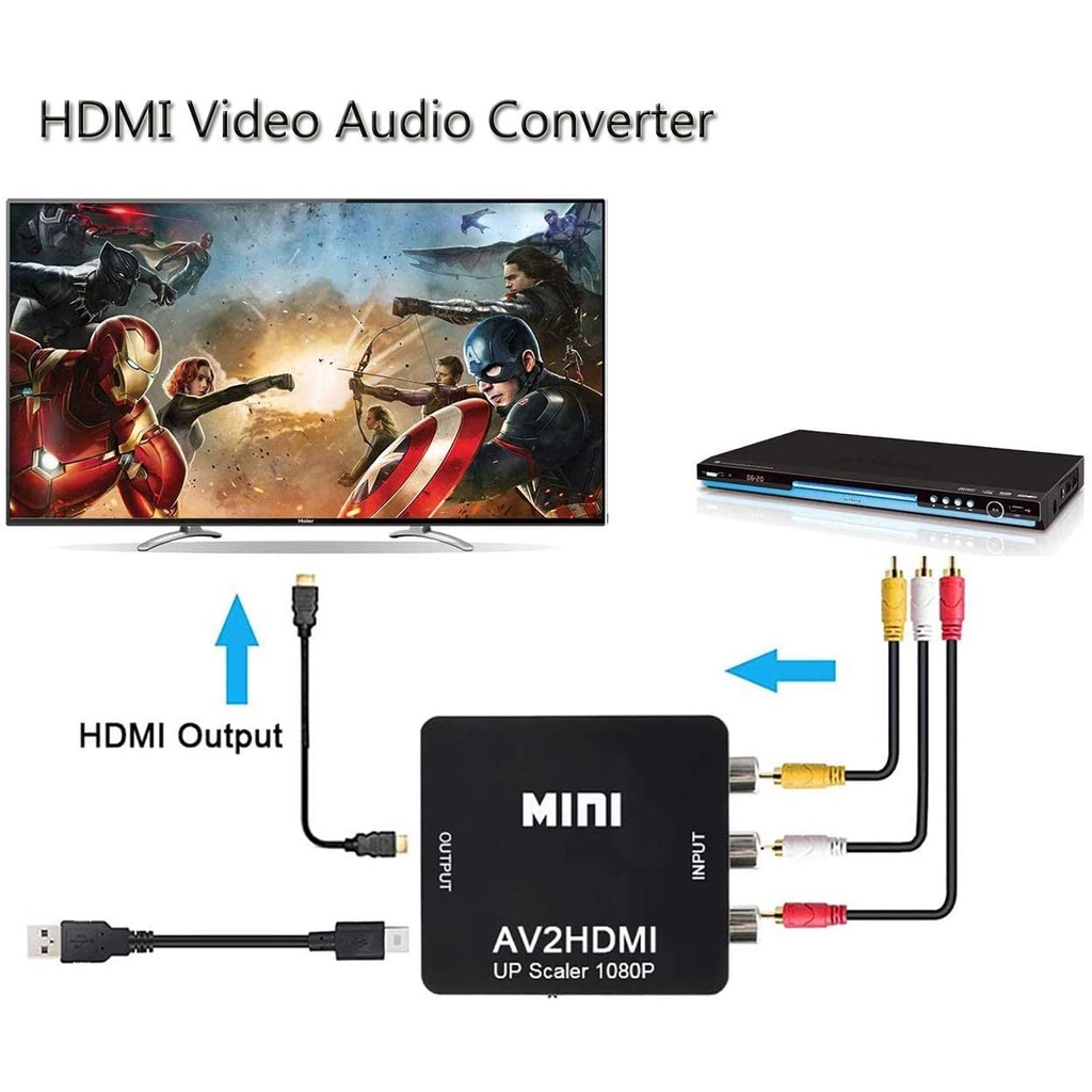 กล่องอะแดปเตอร์แปลงวีดีโอ AV To HDMI 1080P Mini Av2Hdmi สําหรับ Hdtv ...