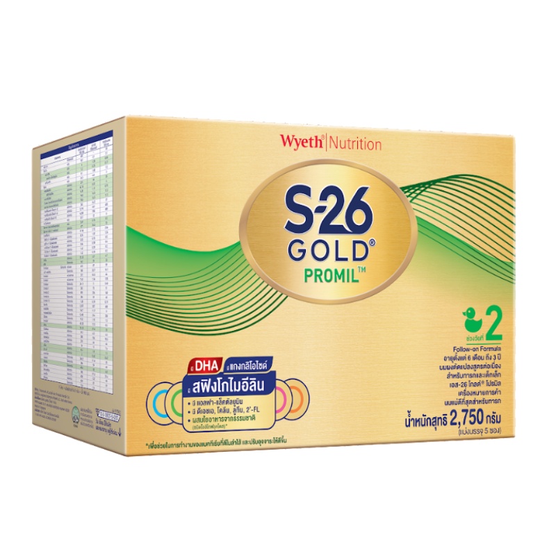 S-26 Gold Promil 2750 g นมผง ยกลัง (สูตร 2) Pack 3 กล่อง - s26_progress ...