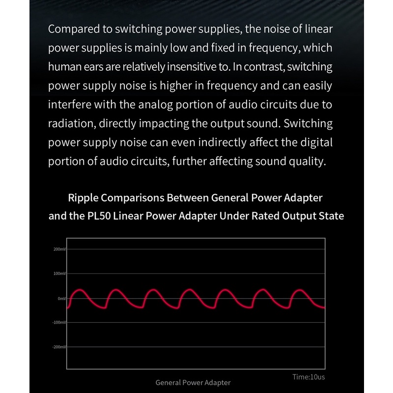 FiiO PL50 แหล่งจ่ายไฟแบบควบคุมเชิงเส้น สำหรับเครื่องเสียง ประกันศูนย์ ...