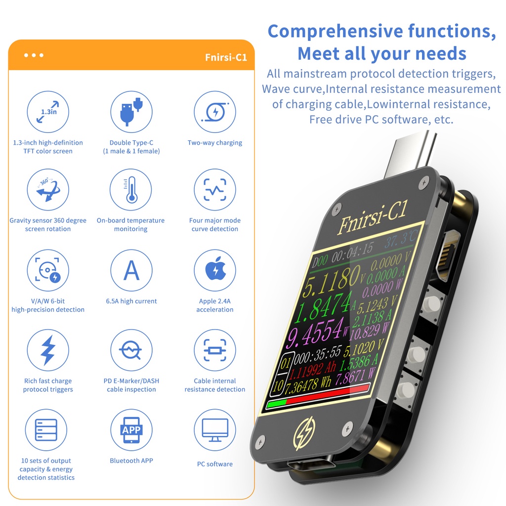 AFNIRSI-C1 Type-C PD Trigger USB-C Voltmeter Ammeter Fast Charging ...
