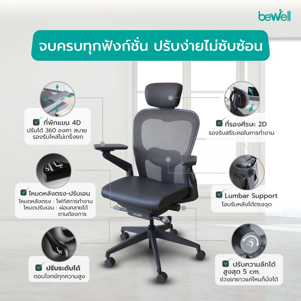 ใส่โค้ดรับเงินคืน 1000 coins Bewell เก้าอี้เพื่อสุขภาพพรีเมียมรุ่น Enclose เก้าอี้ทำงาน เบาะนุ่ม ...