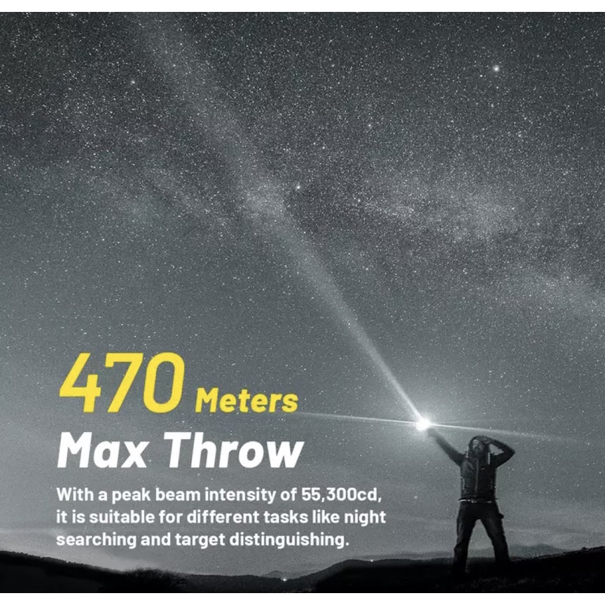 พร้อมส่ง NITECORE P23i ยุทธวิธี USB-C ไฟฉายแบบชาร์จไฟได้5000MAh 21700 แบตเตอรี่ Luminus SFT-70 ...