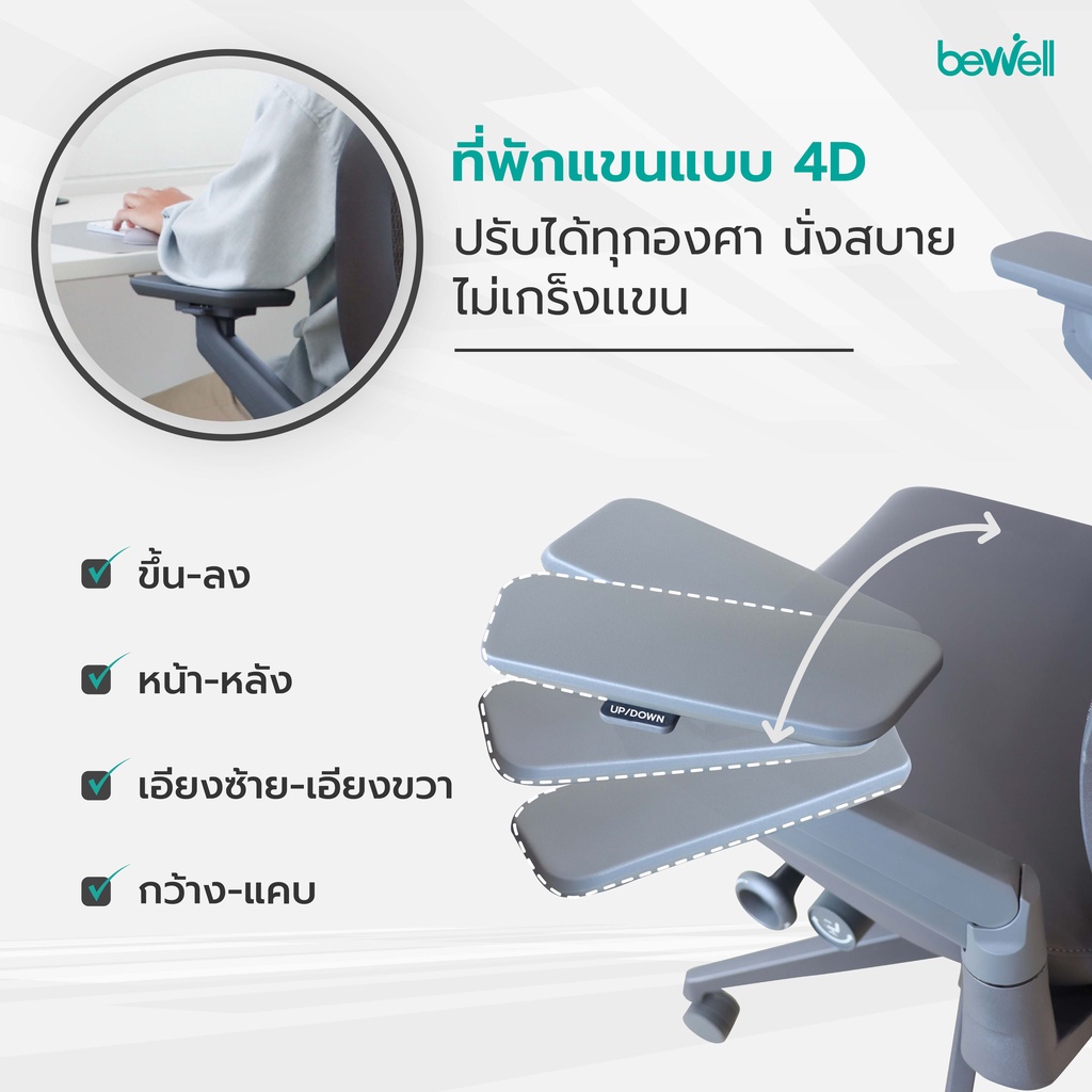 ใส่โค้ดรับเงินคืน 1000 coins Bewell เก้าอี้เพื่อสุขภาพพรีเมียมรุ่น Enclose เก้าอี้ทำงาน เบาะนุ่ม ...