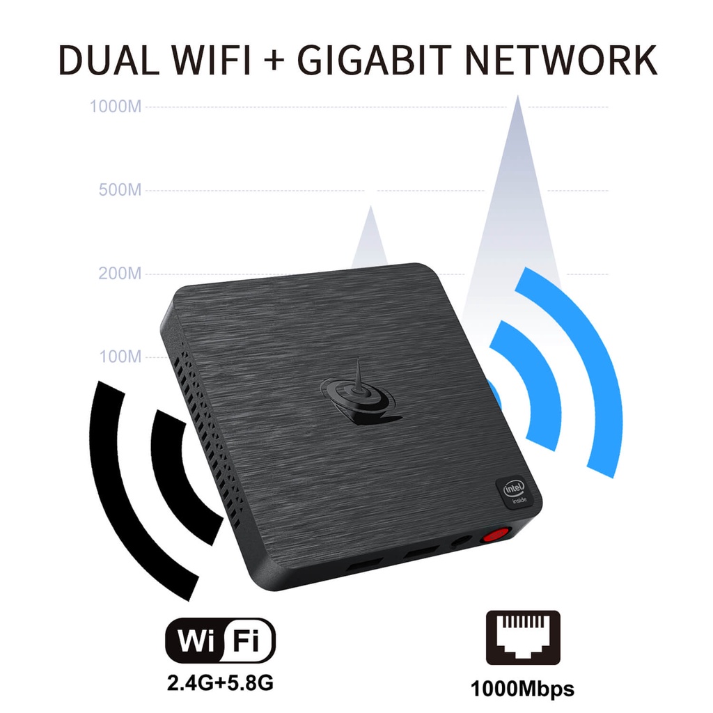 Official ศูนย์ไทยBeelink T4 PRO รุ่นใหม่ ปี 2022 Mini pc office ประหยัดไฟ Ram4GB Rom 64GBWindow ...