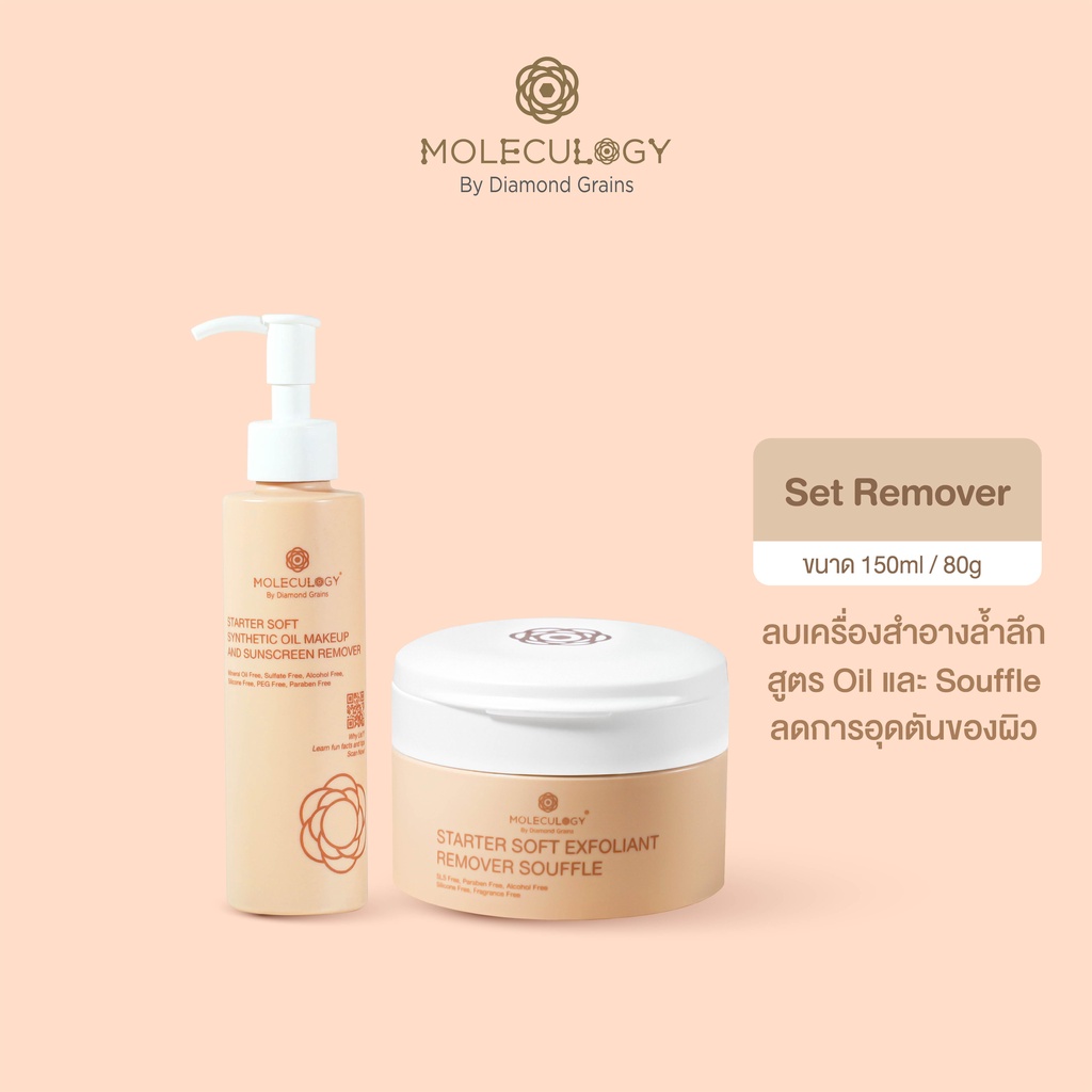 Moleculogy Oil ถูกที่สุด พร้อมโปรโมชั่น ส.ค. 2023|BigGoเช็คราคาง่ายๆ