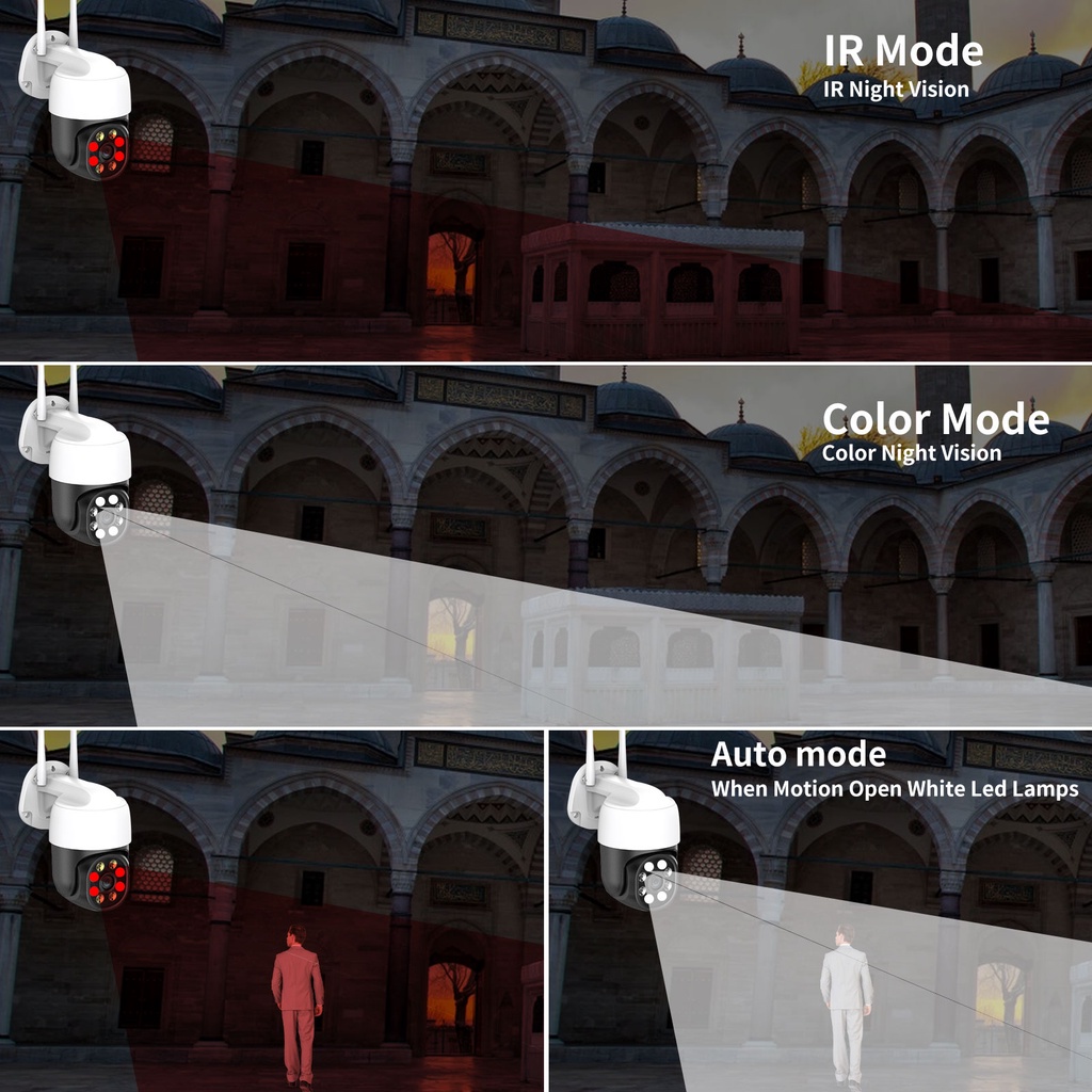 EYD p3S กล้องวงจรปิดไร้สาย indooroutdoor 3MP FULL Color Mini IP Camera ...