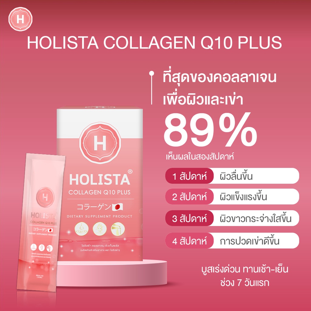 ส่งฟรี1แถม 2คอลลาเจน กลูต้า ผิวใส หายปวดเข่าHOLISTA COLLAGEN Q10 PLUS ...