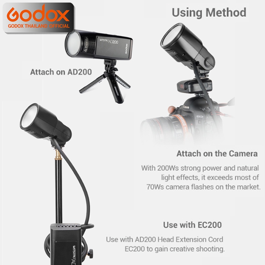 Godox Witstro H200R Round Flash Head for AD200 / AD200Pro - รับประกัน ...