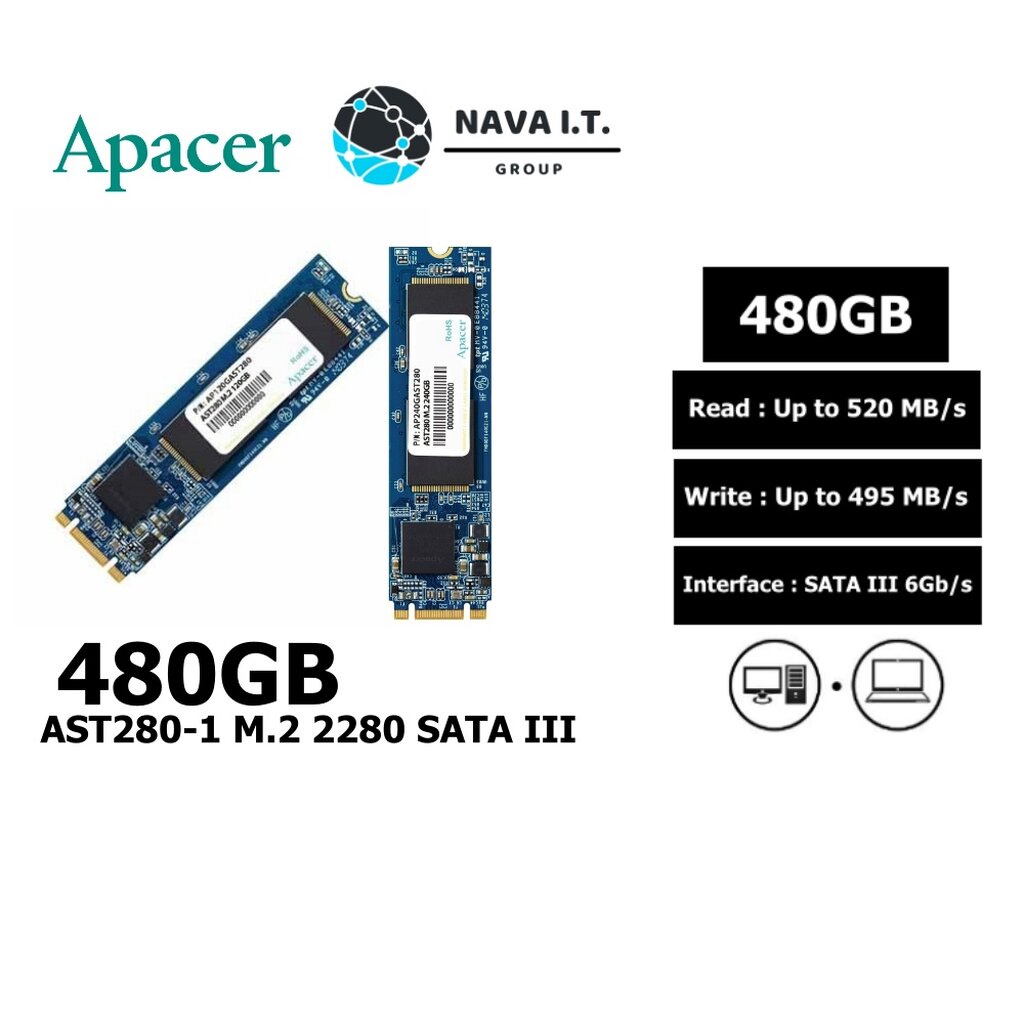 ⚡️กรุงเทพฯด่วน1ชั่วโมง⚡️ Apacer SSD (เอสเอสดี) 480GB AST280-1 M.2 2280 ...