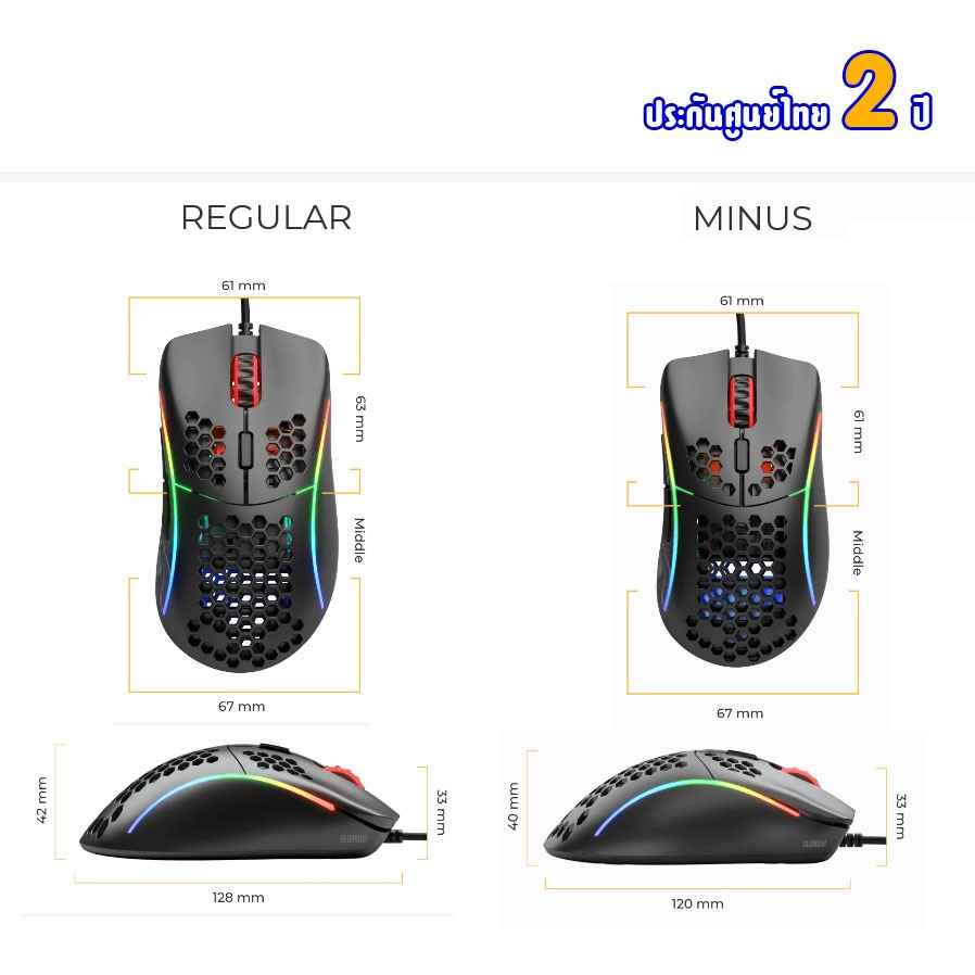 Glorious Model D (Matte Black) D - (Minus ) / Model D (REGULAR ...