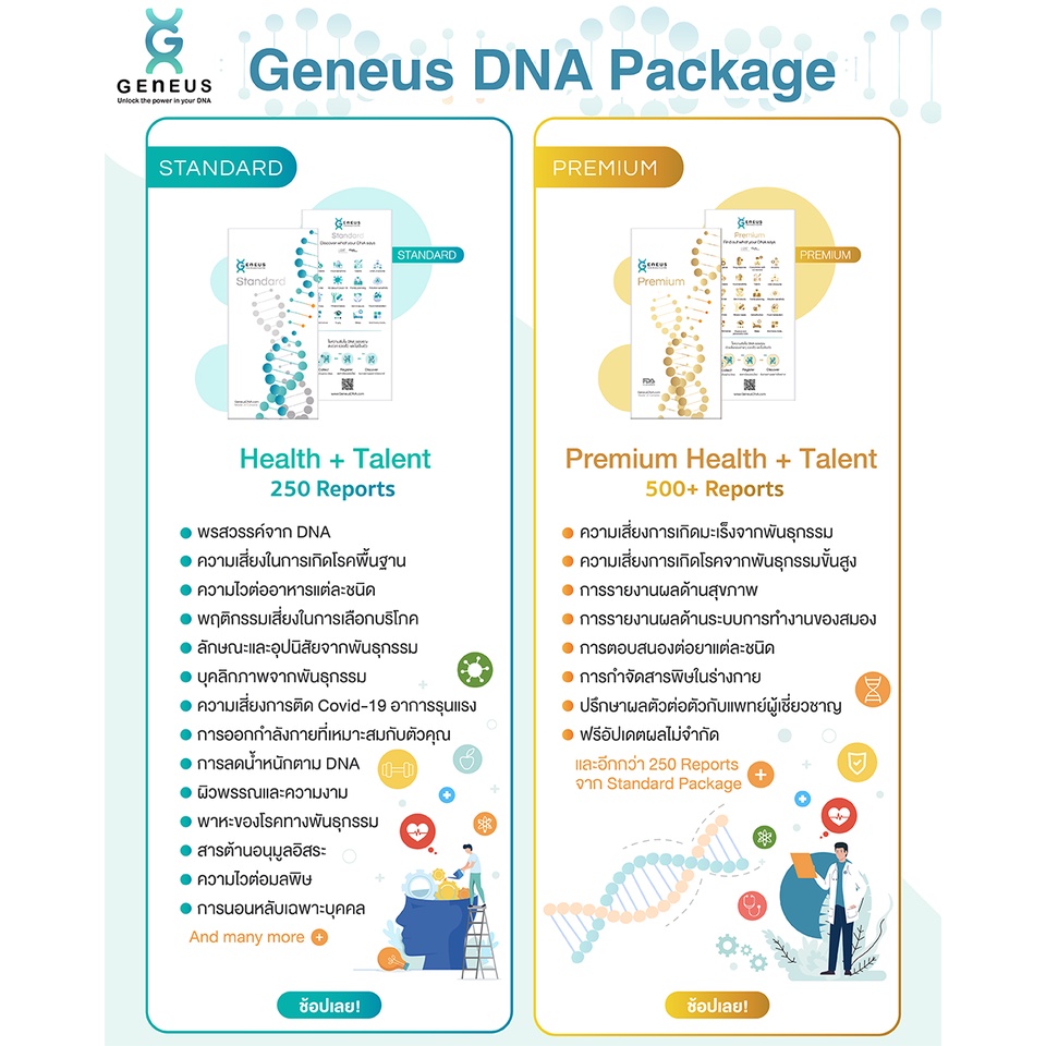 Geneus DNA PREMIUM x 3 (สำหรับ 3 ท่าน) - geneusgenetics - ThaiPick