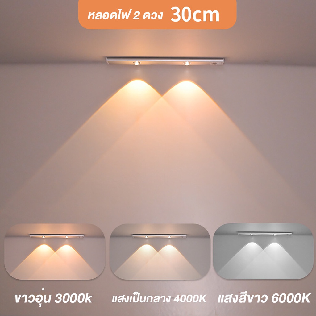 HL.ไฟ3สี ไฟเซ็นเซอร์ LED ไฟกลางคืนชาร์จ USB ไฟตู้เสื้อผ้า ไฟเซนเซอร์คน ...