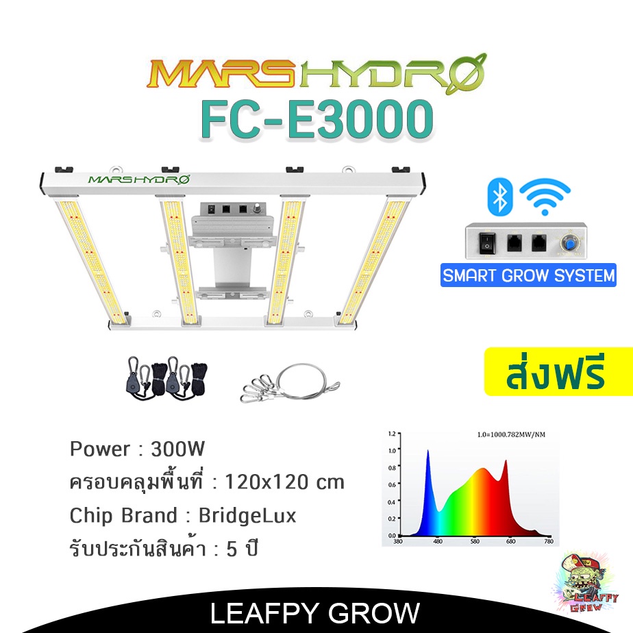 ส่งฟรีMars Hydro FC-E3000 E-Series ไฟปลูกต้นไม้ Bar Light 300w FULL ...