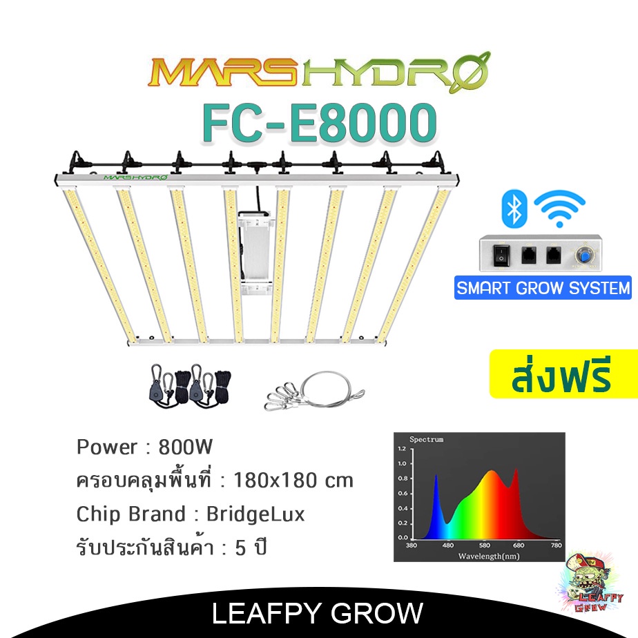 ส่งฟรี2022 Mars Hydro FC-E8000 800W E-Series ไฟปลูกต้นไม้ LED Bar Light ...