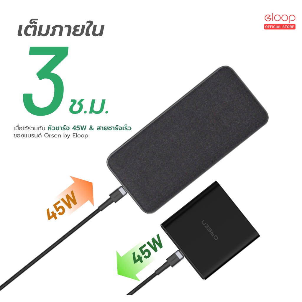 คืน240c.โค้ด 20CCBMAR16 Orsen by Eloop E45 แบตสำรองชาร์จเร็ว 20000mAh QC4.0 PD 3.0 45W Power ...