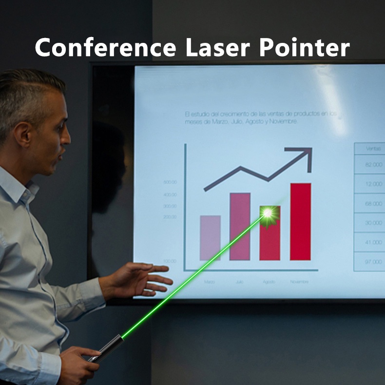 SmilingShark Green Red Laser pointer Led เลเซอร์สีเขียวแบบพกพา ปากกาเลเซอร์สีแดง ตัวชี้เลเซอร์ ...
