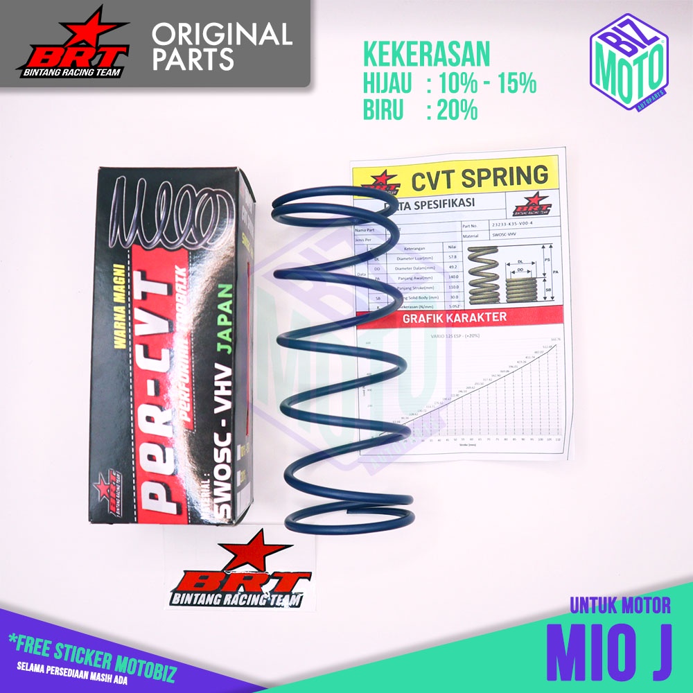 Brt Super Spring Per CVT Mio J - motobizautopartso8.th - ThaiPick