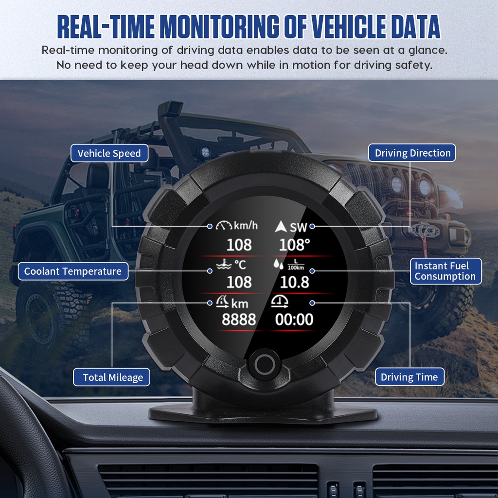 MRCARTOOL M96 HUD OBD2 GPS รถเครื่องวัดมุมเอียงแบบดิจิตอล Pitch Slope Angle Meter อุปกรณ์เสริม ...