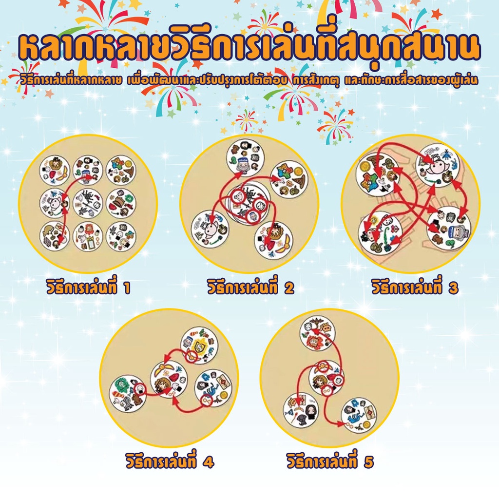 Dobble Game card Spot It เกมจับคู่ภาพ 55 CARDS เกมการ์ด เพิ่มความสามารถ ...