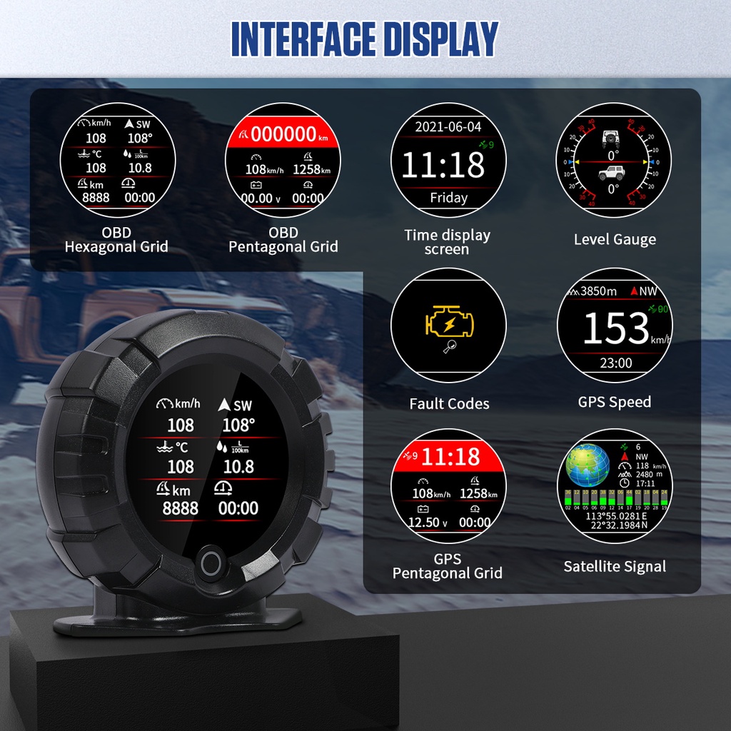 MRCARTOOL M96 HUD OBD2 GPS รถเครื่องวัดมุมเอียงแบบดิจิตอล Pitch Slope Angle Meter อุปกรณ์เสริม ...