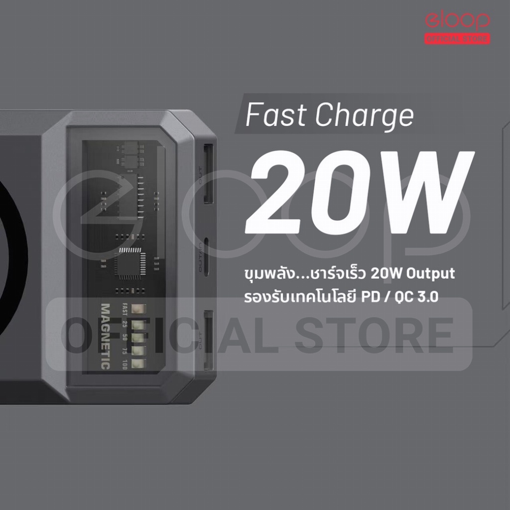 1070บ.โค้ด KLSHJOSIDJ Orsen by Eloop EW55 MagCharge Magnetic 20000mAh ...