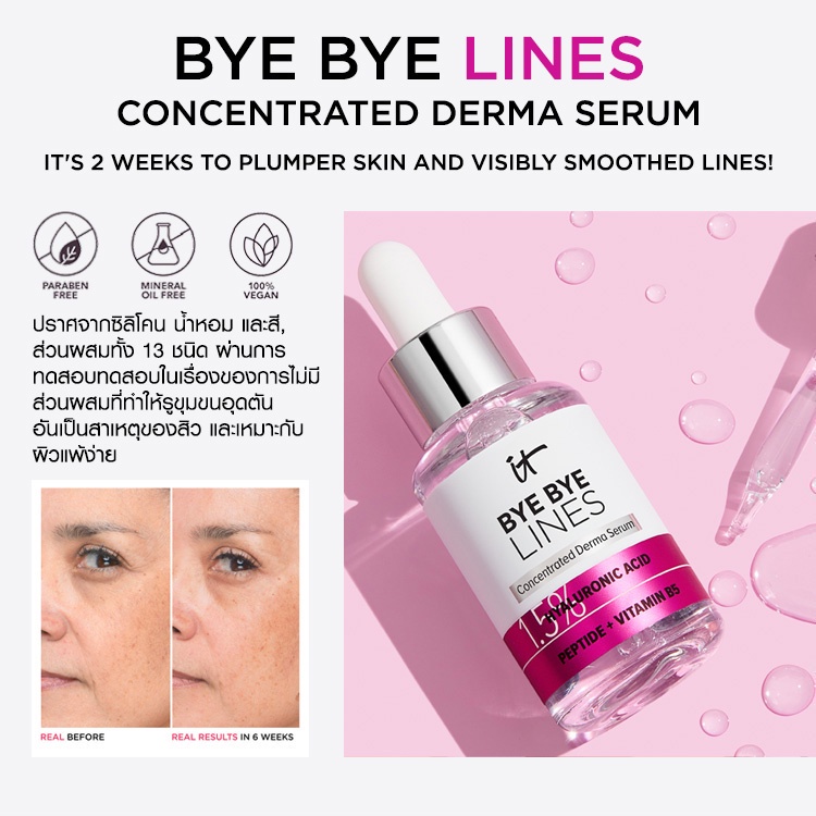IT Cosmetics อิท คอสเมติกส์ BYE BYE LINES CONCENTRATED DERMA SERUM 30ml บายบาย ไลน์ คอนเซ็นเทรท ...
