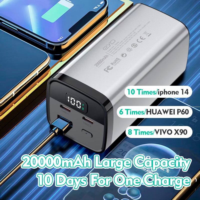 EYD 65W Power Bank 20000mAh Type C PD Fast Charging Powerbank แบบพกพา ...
