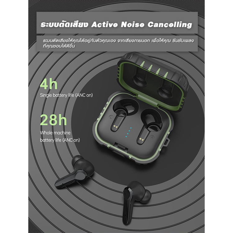 หูฟังbassproแท้ ถูกที่สุด พร้อมโปรโมชั่น ก.ค. 2023|BigGoเช็คราคาง่ายๆ