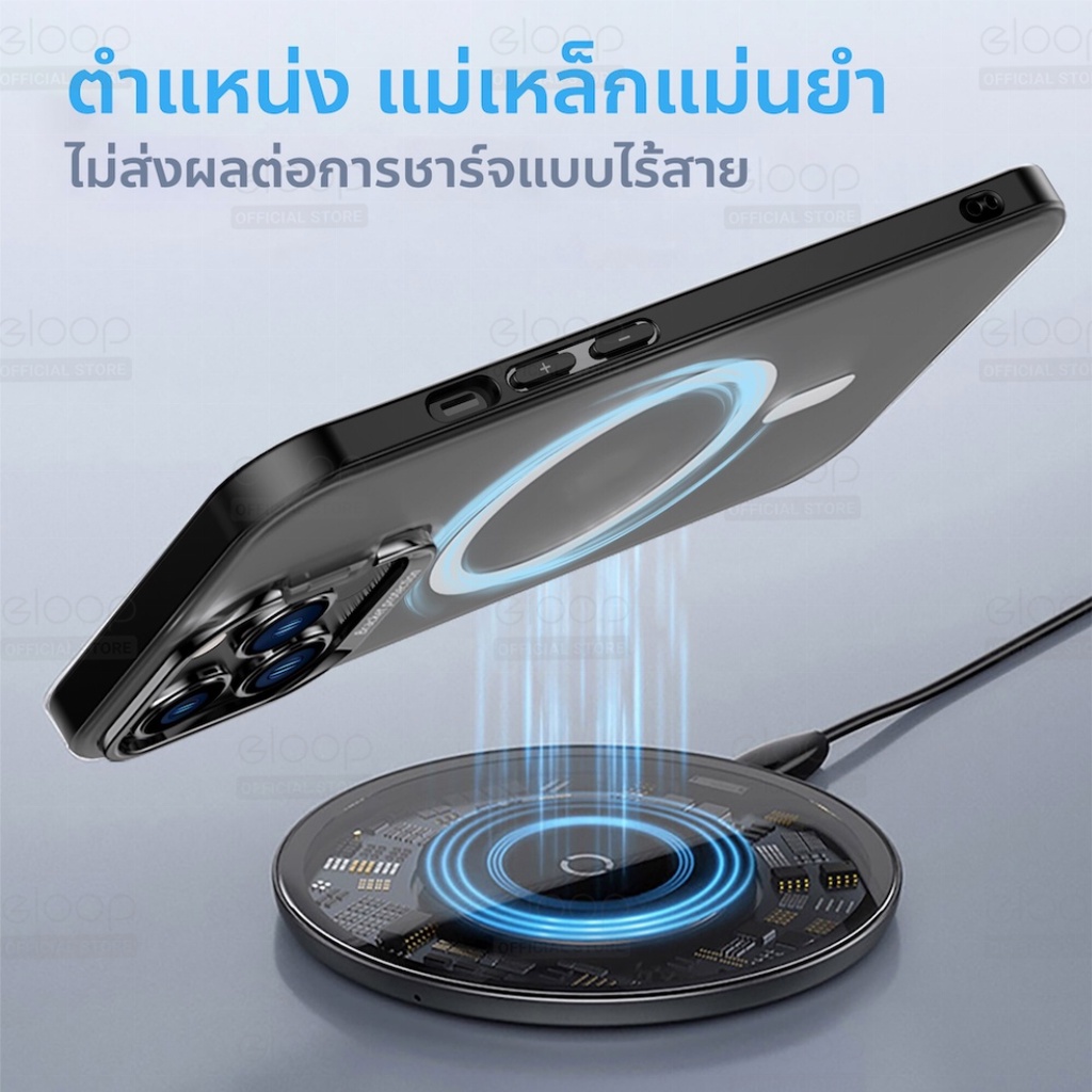 280บ. IUFPDFPKPS Moov CS01 MagCharge Magnetic Case เคสแม่เหล็ก สำหรับ Phone 11 12 12 pro 12 pro ...